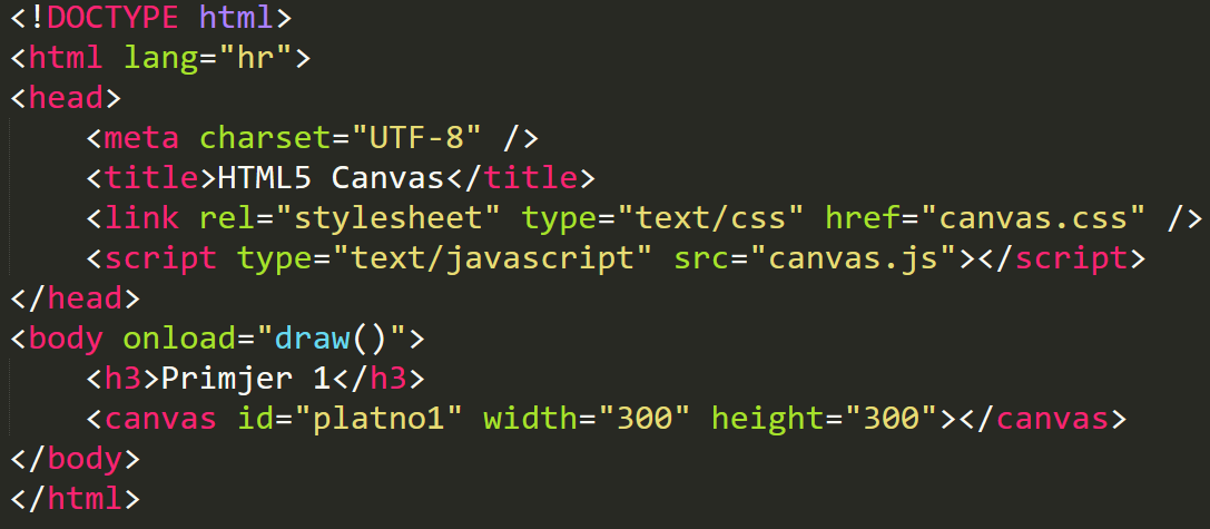 HTML Canvas