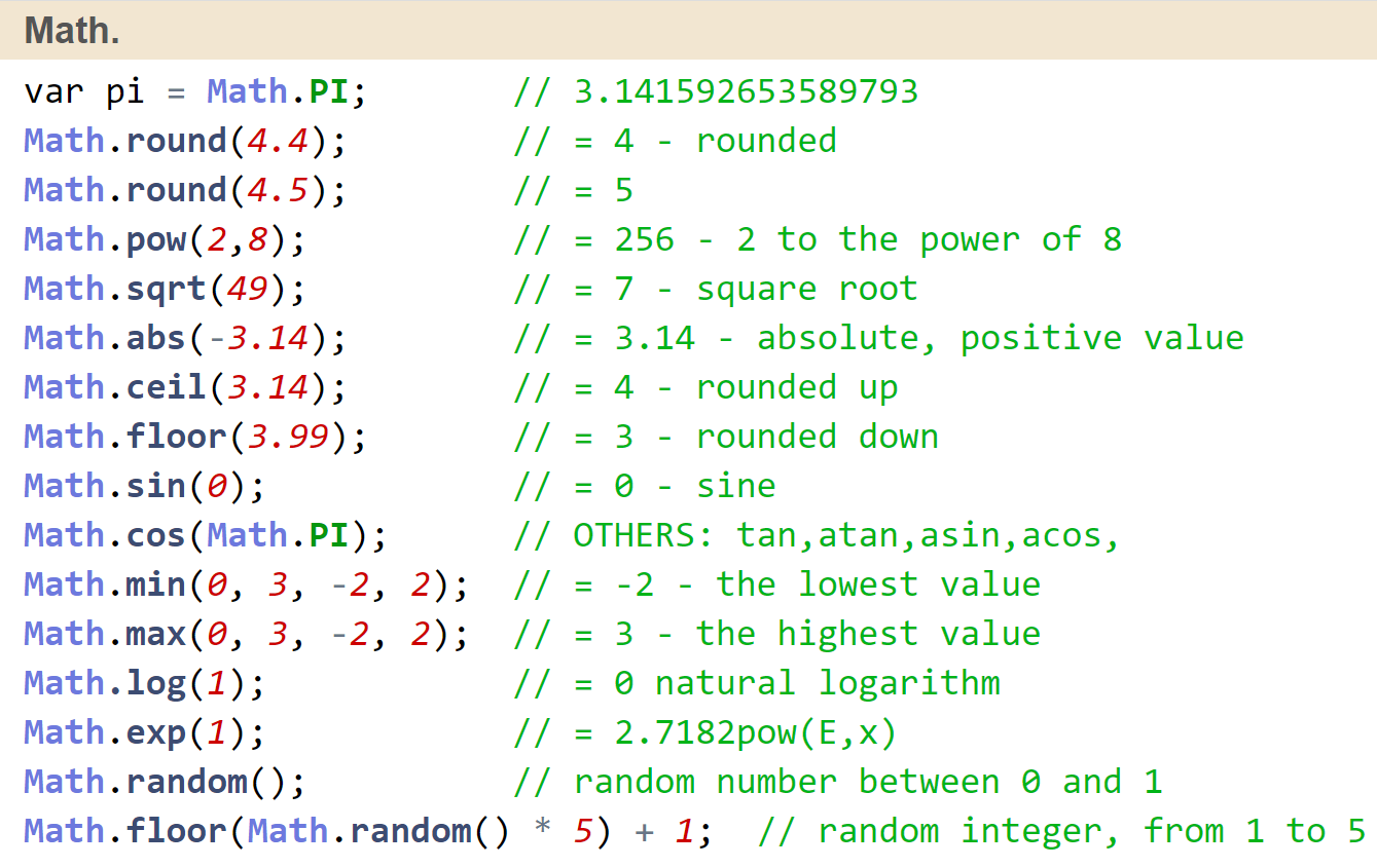 JavaScript: 14. JavaScript Math Methods